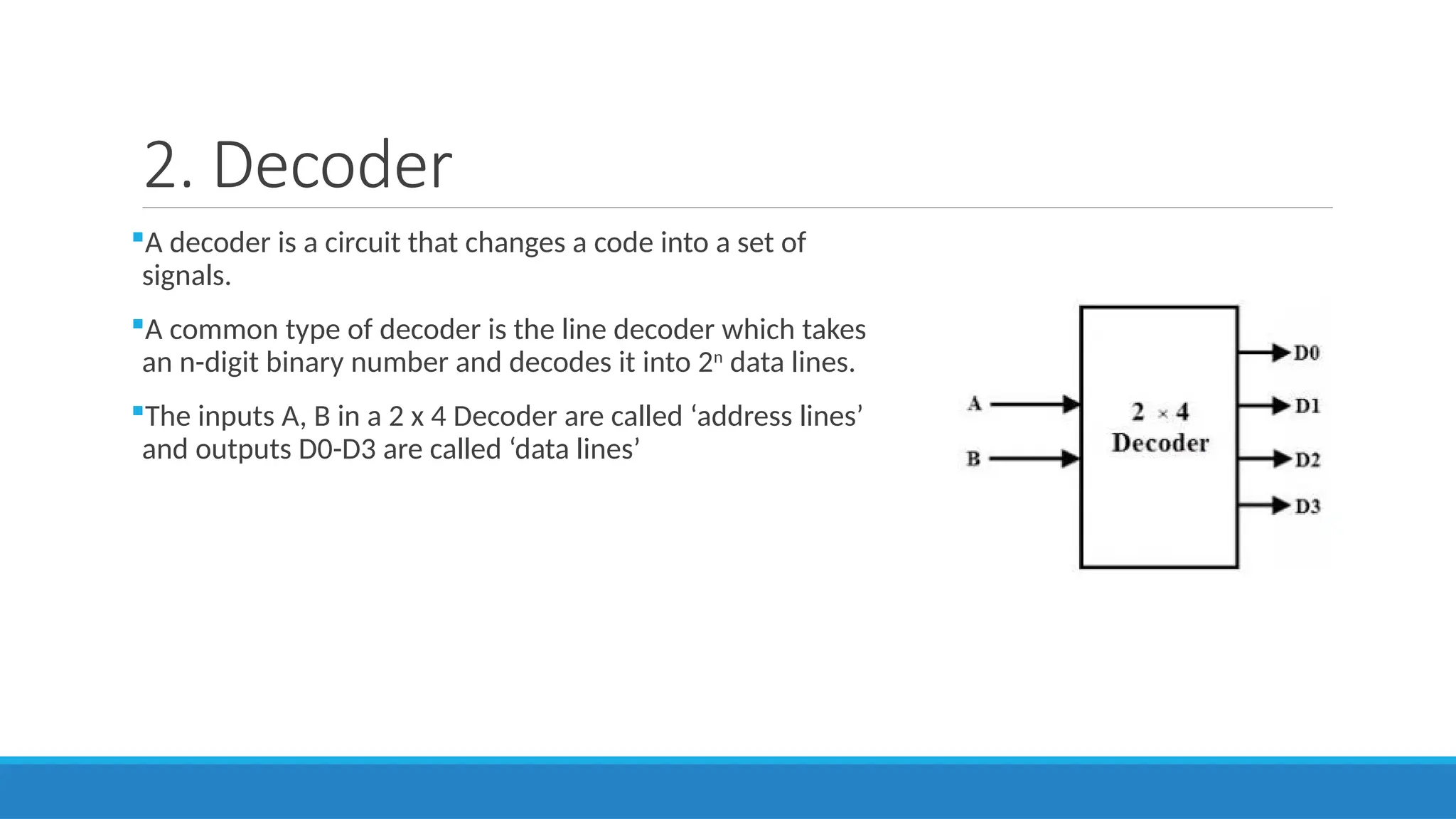 design of a decoder and encoder in multisim.pptx