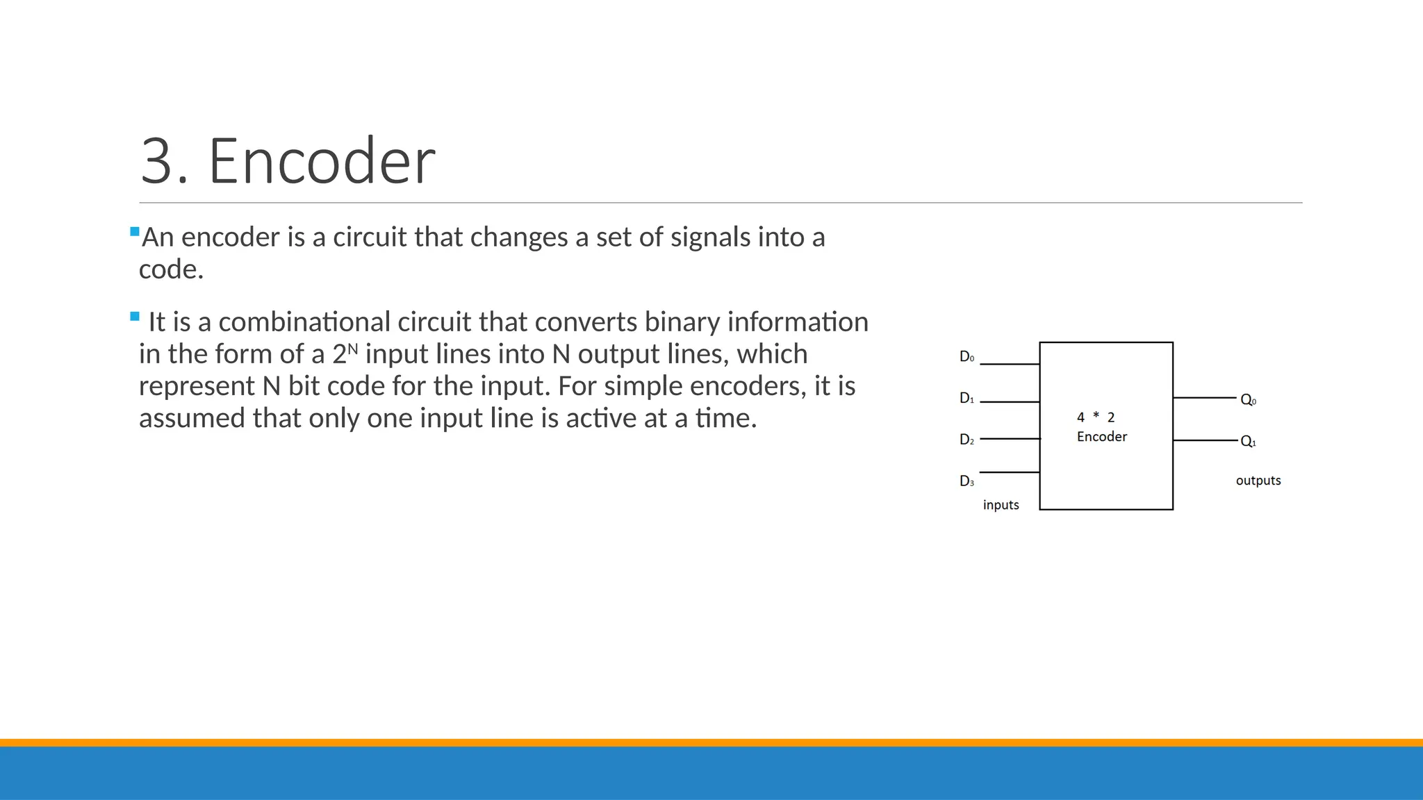 design of a decoder and encoder in multisim.pptx