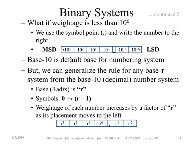 DLD lecture notes dld notes chapter 1 .pptx