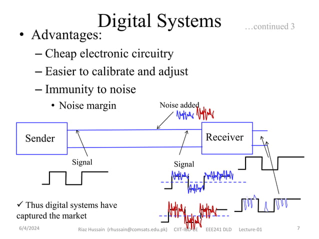 DLD lecture notes dld notes chapter 1 .pptx