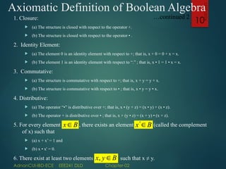 EEE241DLDlect02 Digital logic and design Boolean function | PPTX
