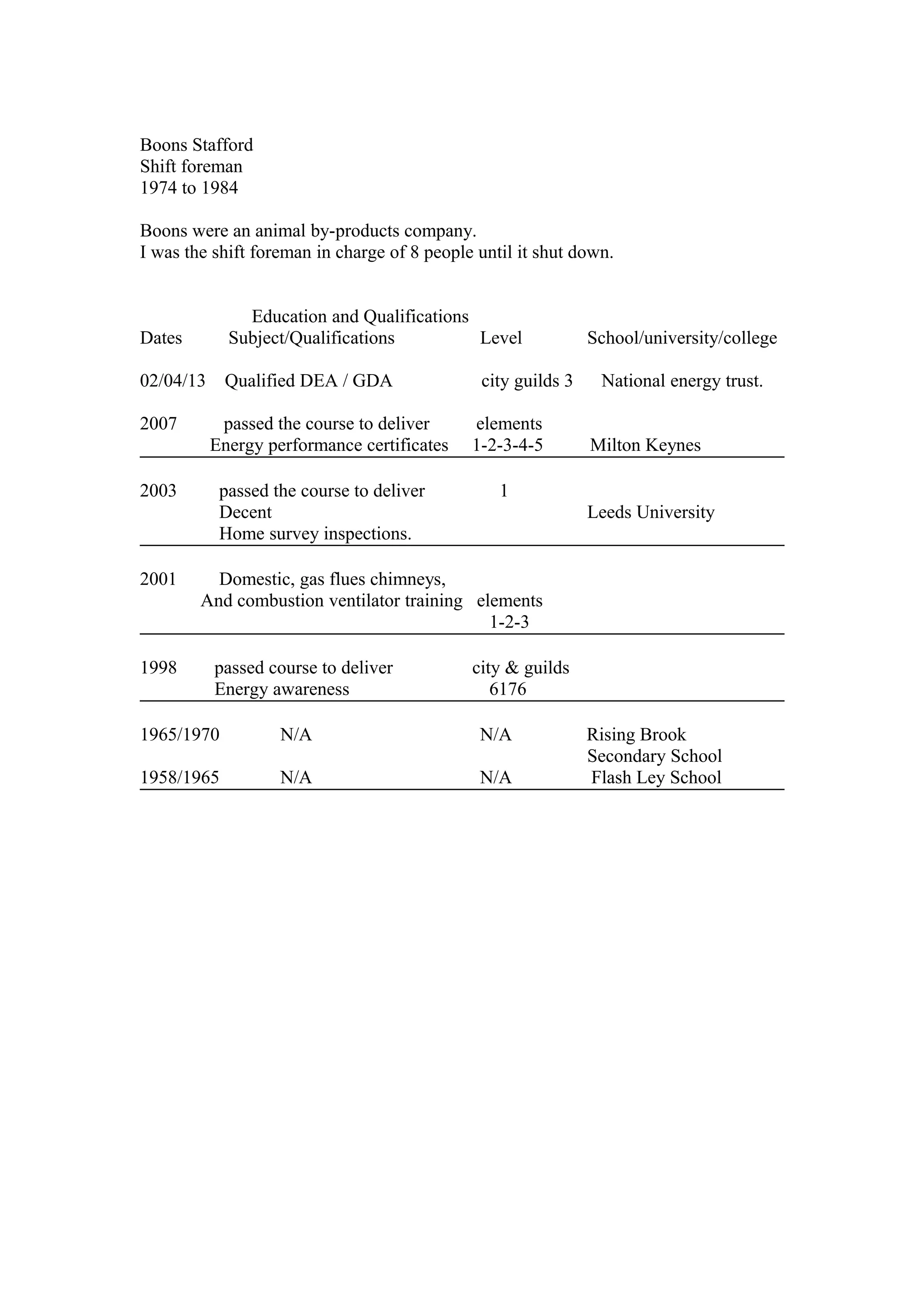 Clive_Roberts new 2015 c.v | DOC