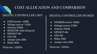 EEE305 Assignment-1.pdf