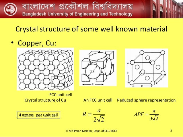 Crystal Structures