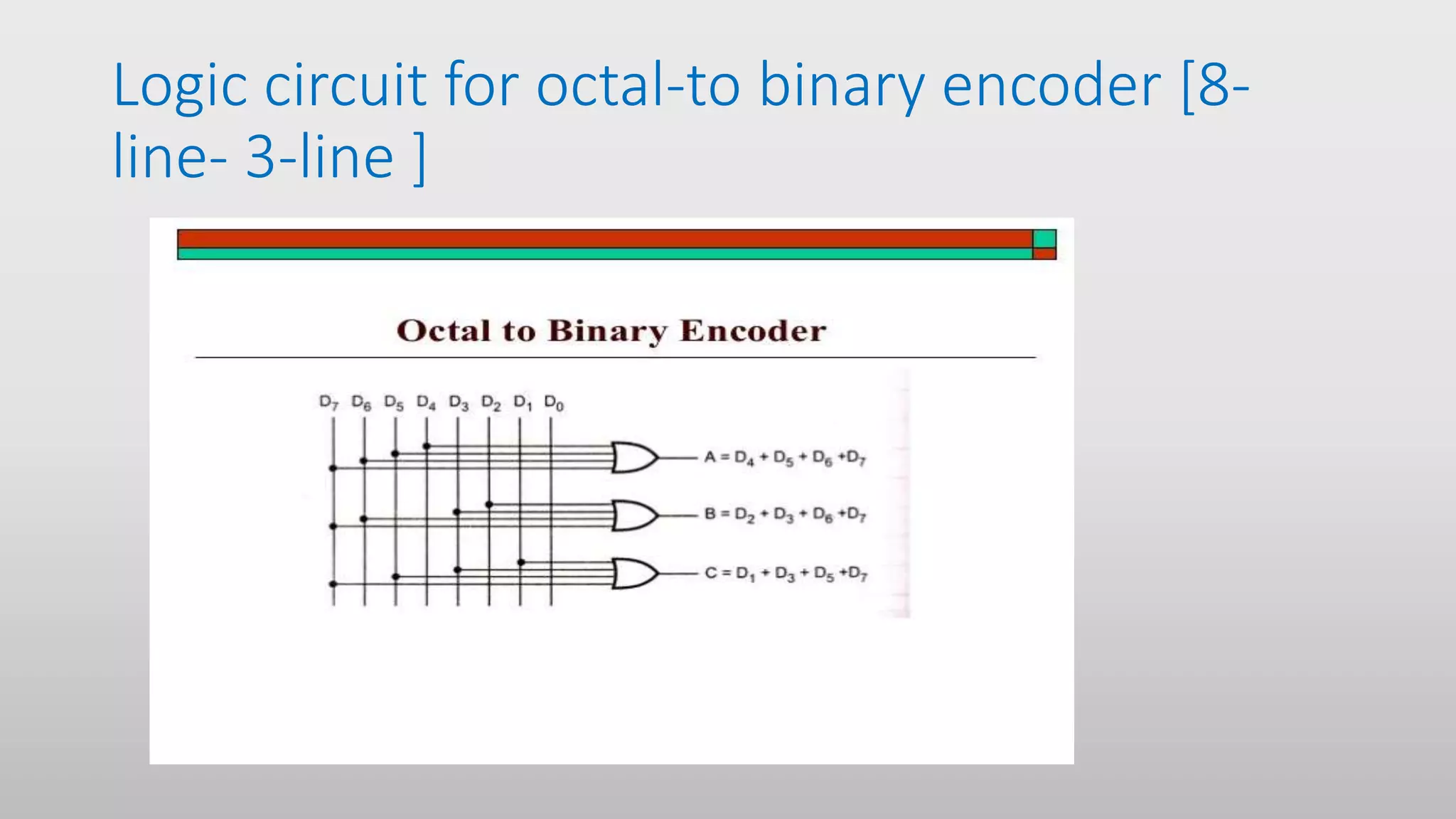 encoder & decorder | PPTX
