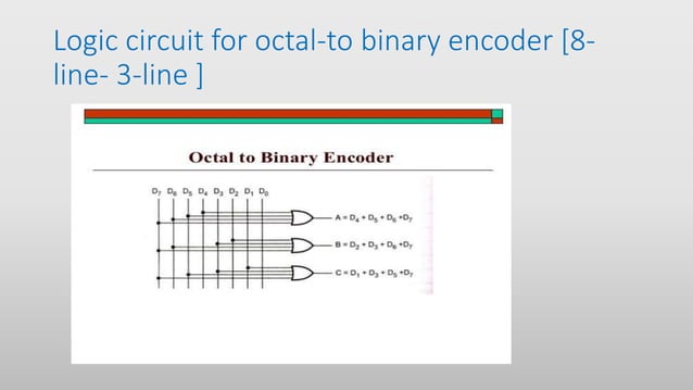 encoder & decorder | PPTX