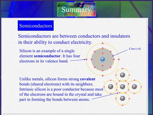 EEE 313 - LECTURE 1.pdf Electronic Circuit Lecture 1 | PPT