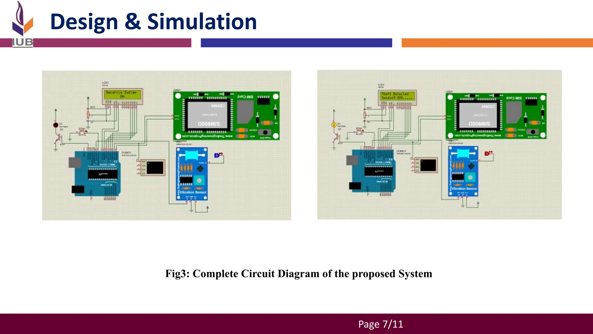 Design Of A Smart Gsm Based Vehicle Anti Theft Security System Using Vibration Sensor And