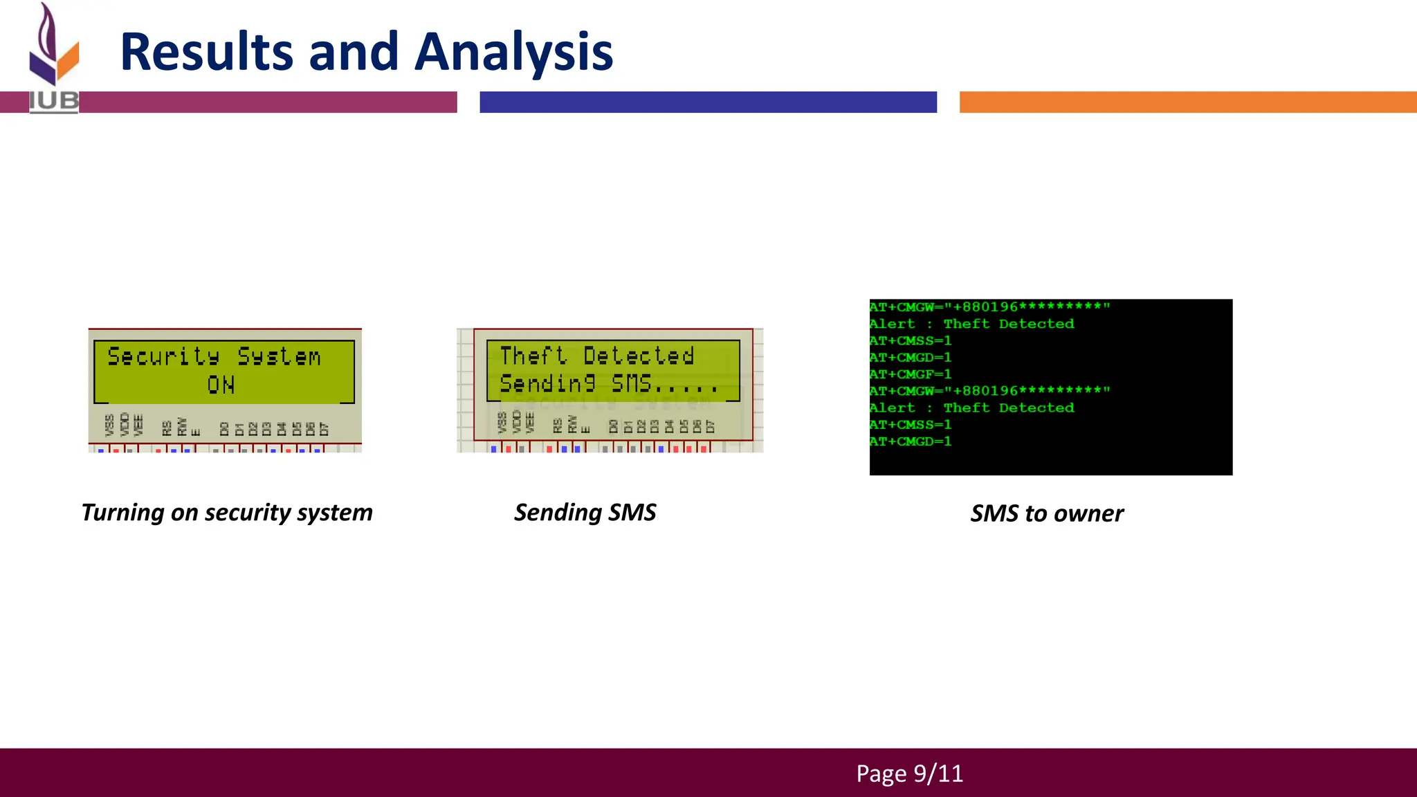 Design Of A Smart Gsm Based Vehicle Anti Theft Security System Using Vibration Sensor And