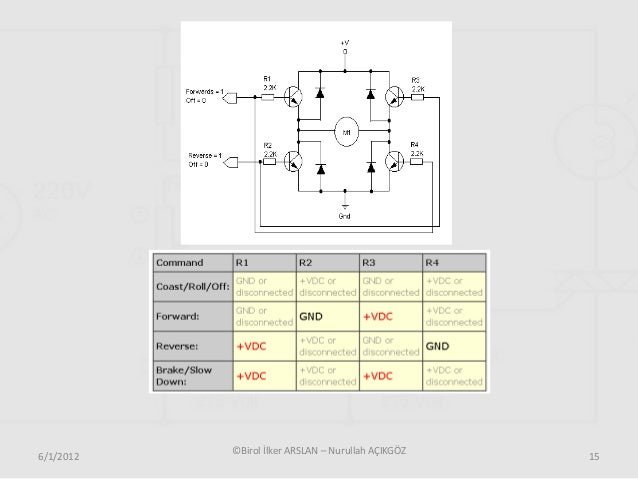 DC Motor Control By Using A Chopper Circuit