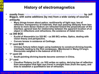 EEE 325 Electromagnetic Engineering History.ppt