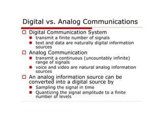 Introduction to Communication Systems 1 | PDF