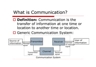 Introduction to Communication Systems 1 | PDF