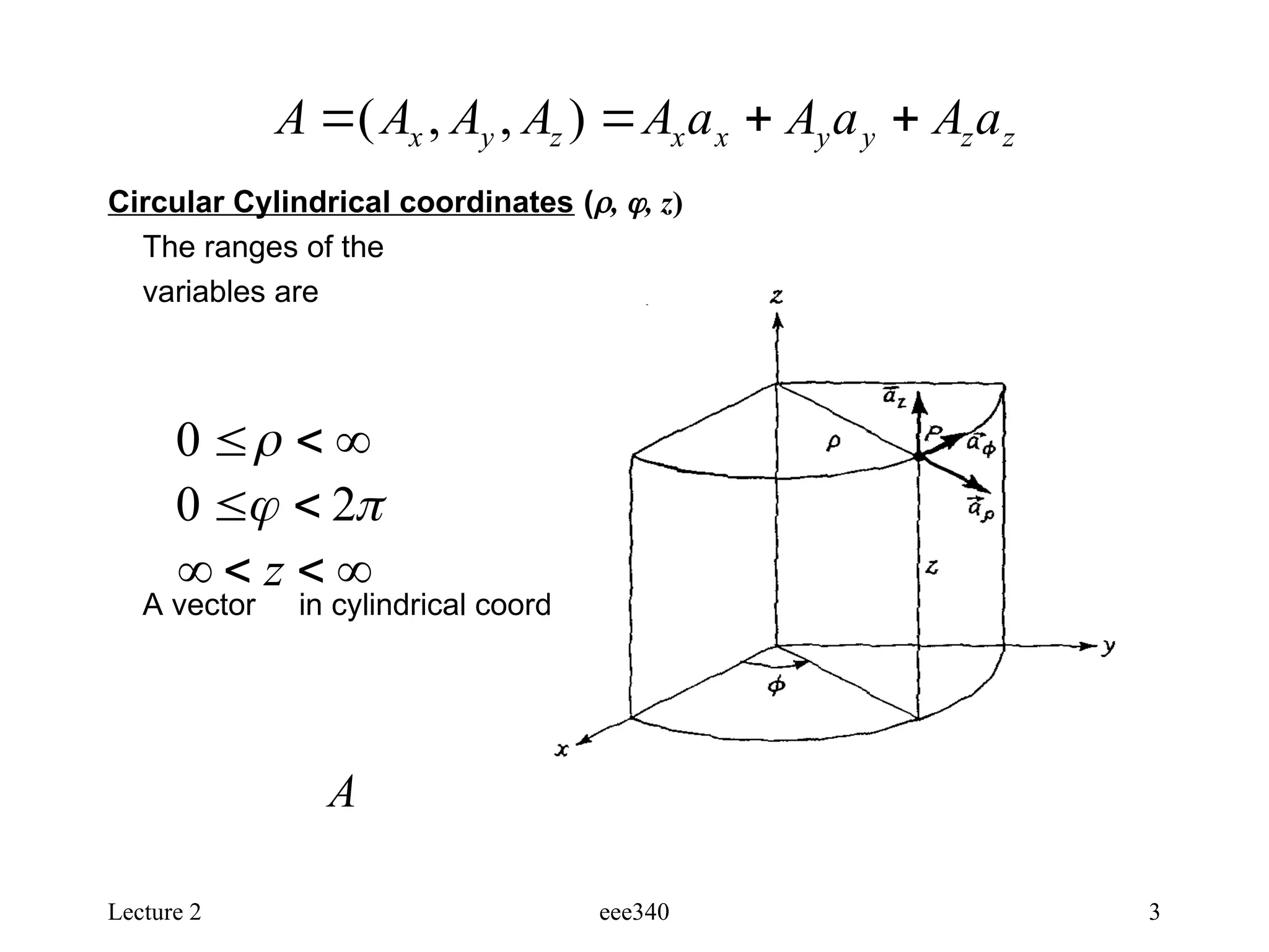 eee340_lec02 1 electromagnetic theory.ppt