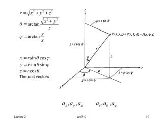eee340_lec02 1 electromagnetic theory.ppt