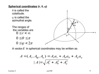 eee340_lec02 1 electromagnetic theory.ppt