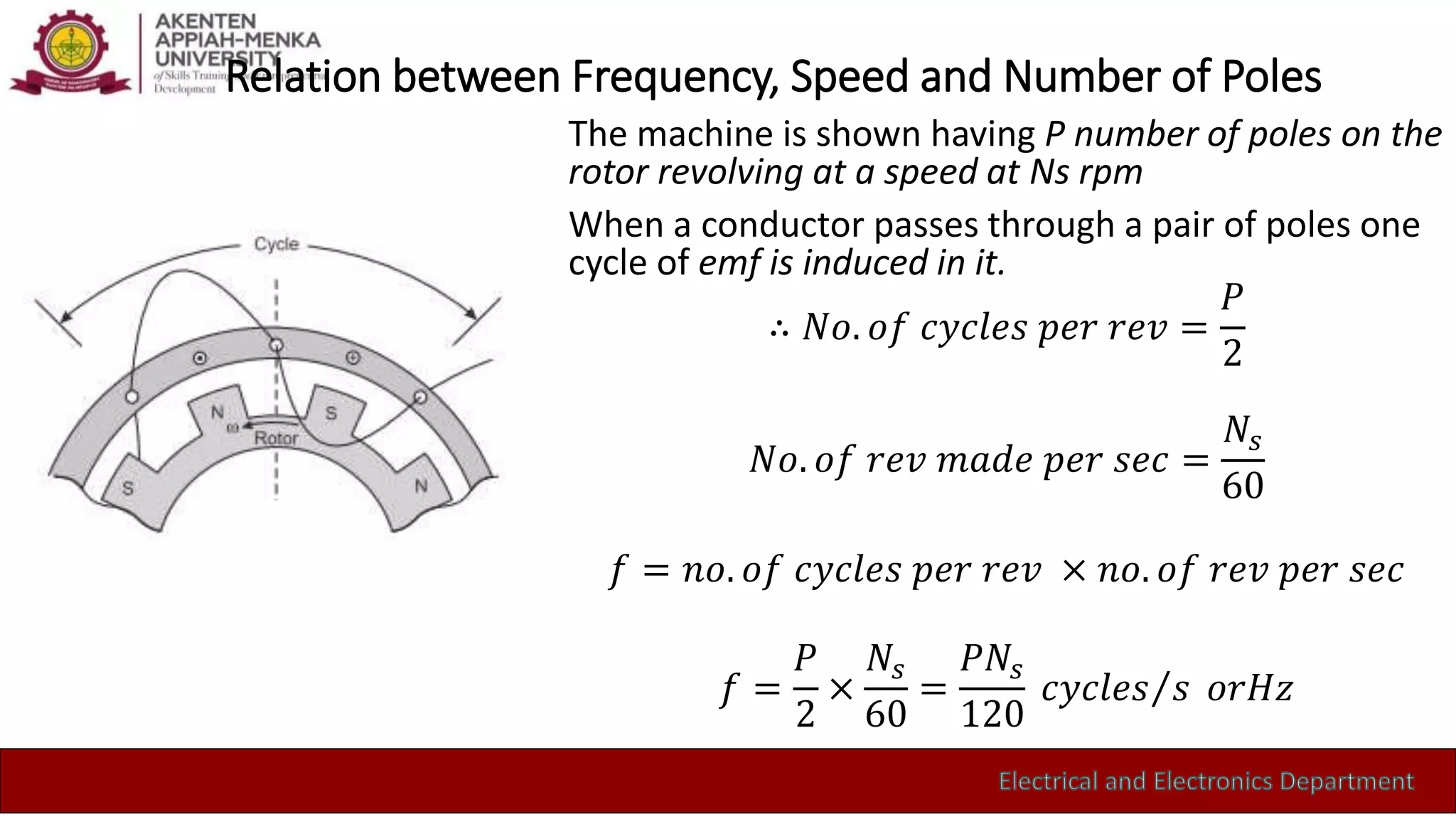 Introduction to AC Machines | PPTX