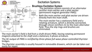 Introduction to AC Machines | PPTX