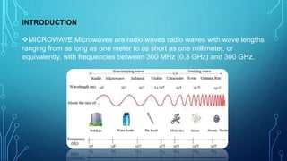 Applications Of Microwave | PPTX