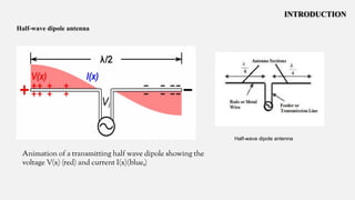 Dipole antenna radiation pattern.pdf