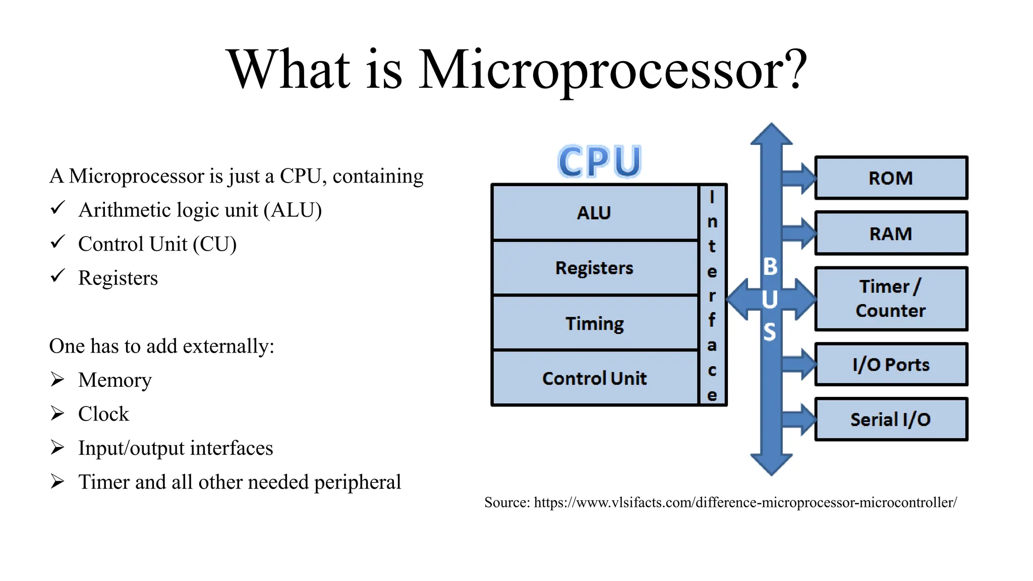 BRACU_SPRING24_EEE373_L1_Introduction.pptx