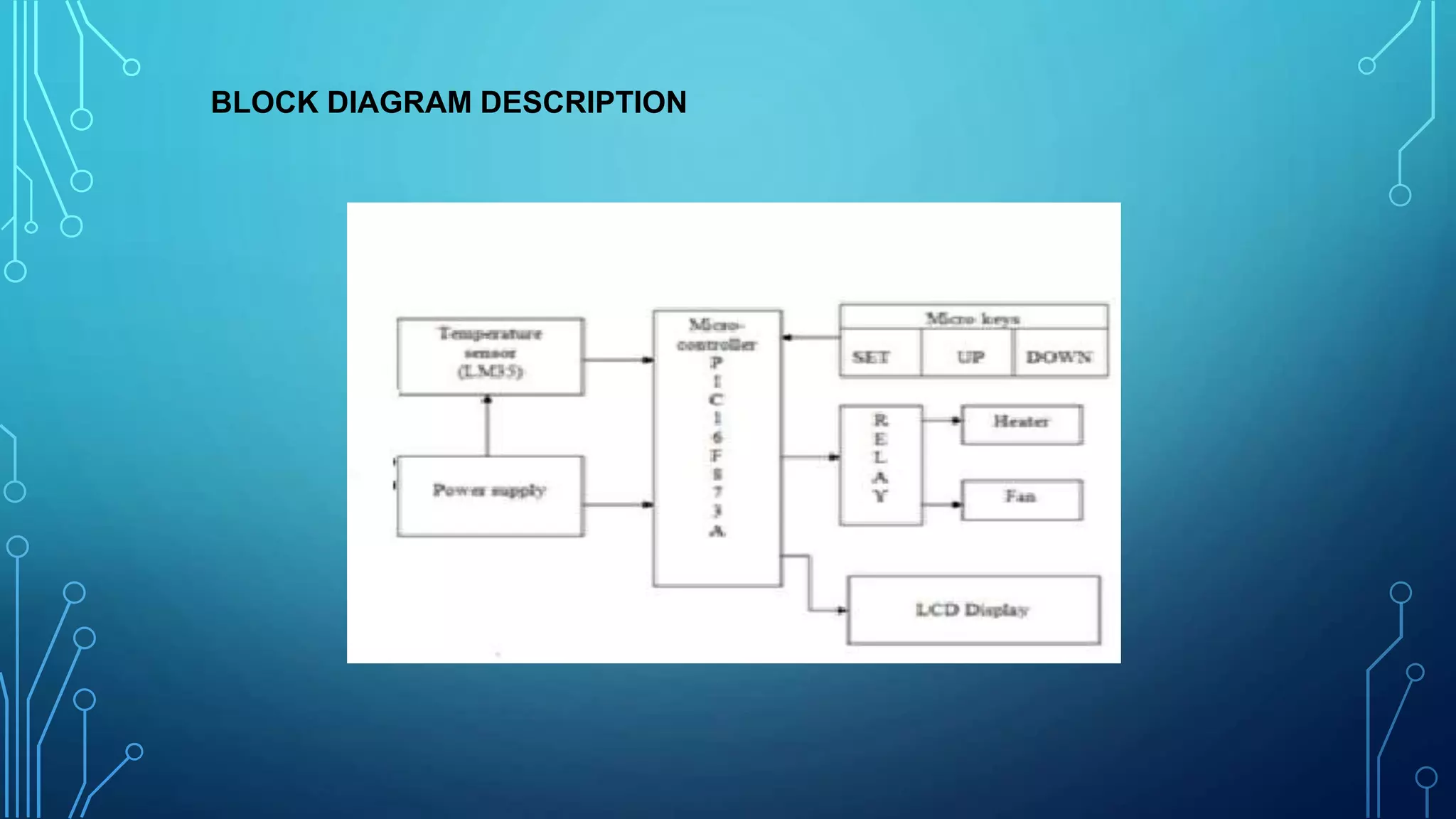 Temperature Control System Using Pid Controller | PPTX