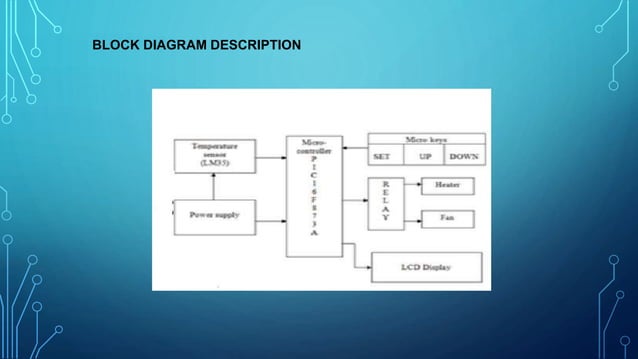 Temperature Control System Using Pid Controller | PPTX
