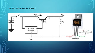 Temperature Control System Using Pid Controller | PPTX