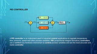 Temperature Control System Using Pid Controller | PPTX