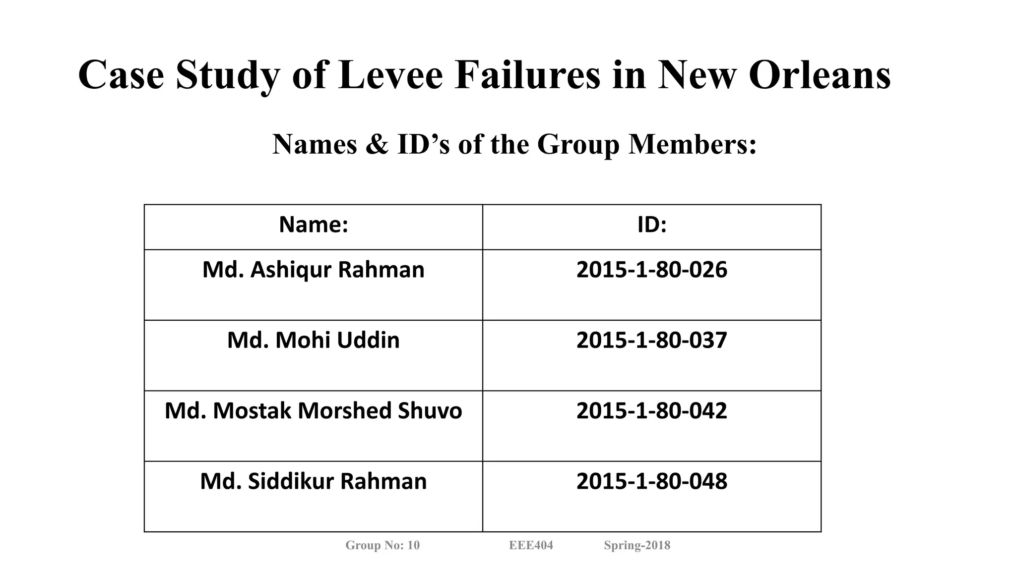 Case Study of Levee Failures in New Orleans | PPTX