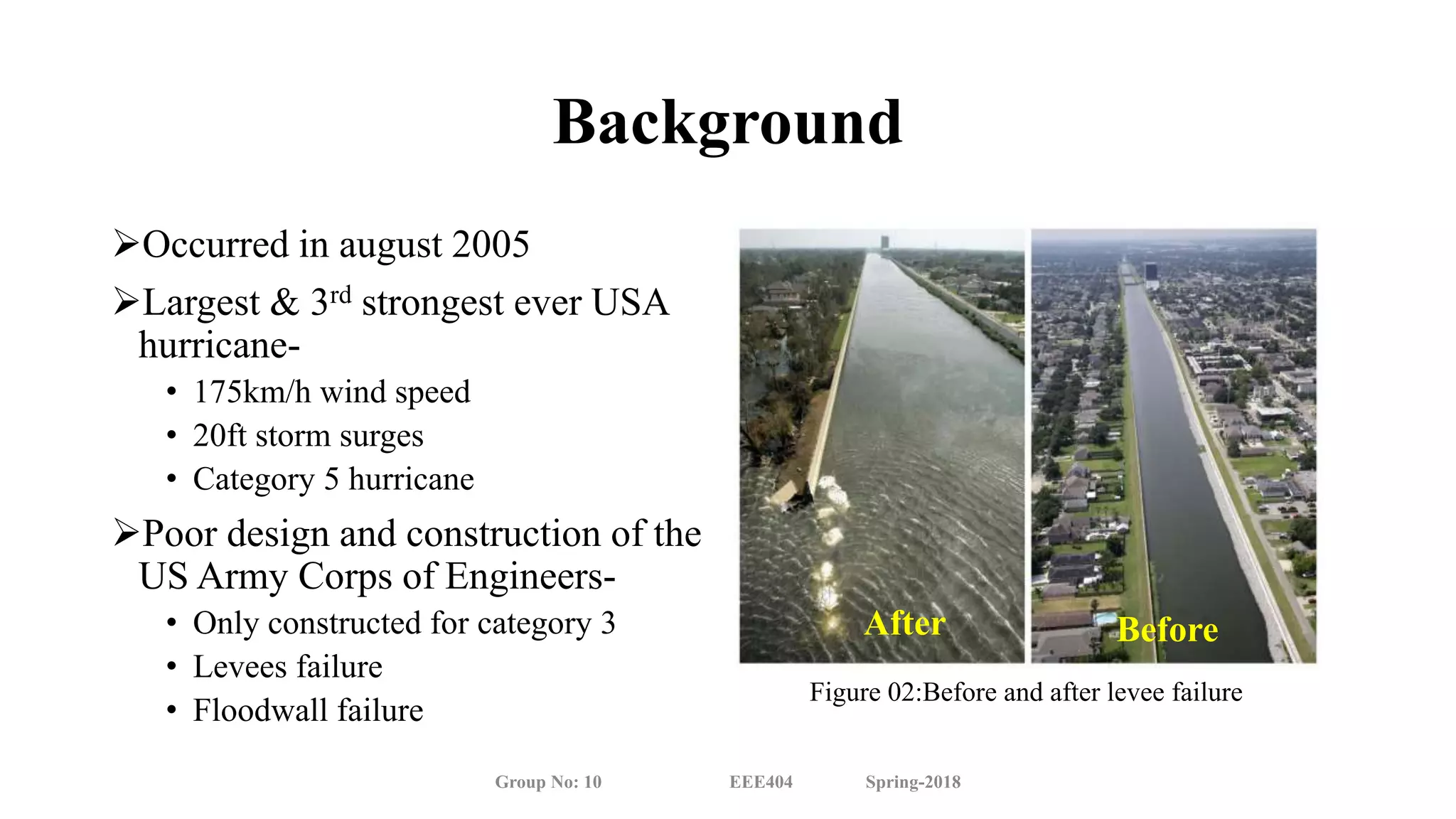 Case Study of Levee Failures in New Orleans | PPTX