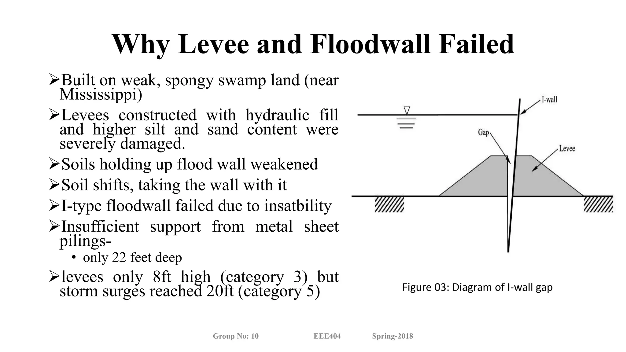 Case Study of Levee Failures in New Orleans | PPTX