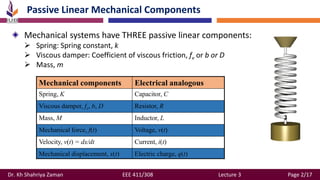 Introduction to control systems lecture 3 slides | PDF