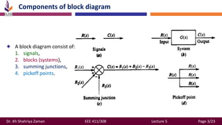 Introduction to control systems lecture 5 slides | PDF