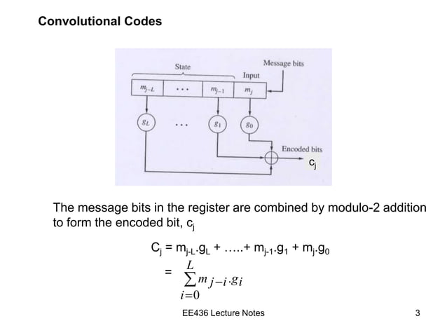 Digital communication coding Lectures Slides.ppt