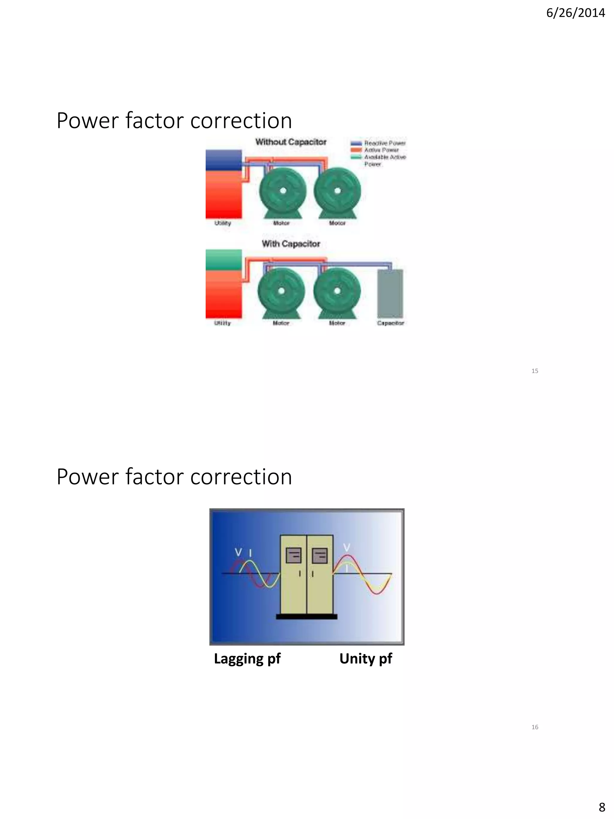 POWER SYSTEM ANALYSIS-2 | PDF | Physics | Science