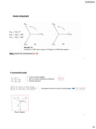 POWER SYSTEM ANALYSIS-2 | PDF | Physics | Science