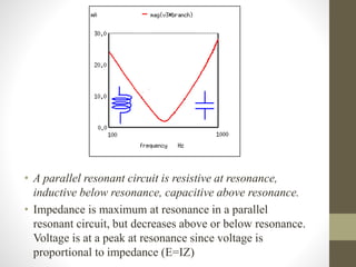 Q-Factor In Series and Parallel AC Circuits | PPTX