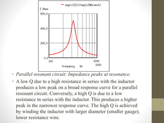 Q-Factor In Series and Parallel AC Circuits | PPTX