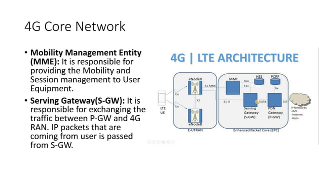 Evolution of Core Networks | PPT
