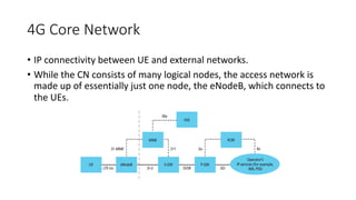 Evolution of Core Networks | PPT