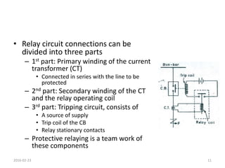Protective Relay by Shamim Reza | PPTX