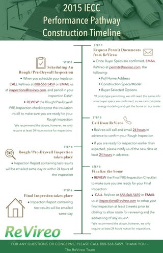 Timeline 11 by 17 | PDF