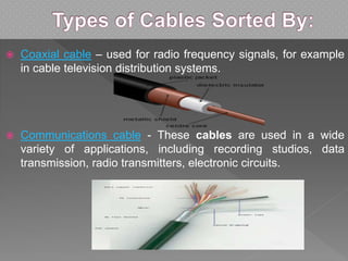Electrical Wiring:Types of wires and Cables and the circuit control on ...