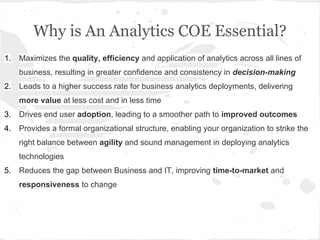Building Big Data Analytics Center of Excellence v 3.0 Final | PDF