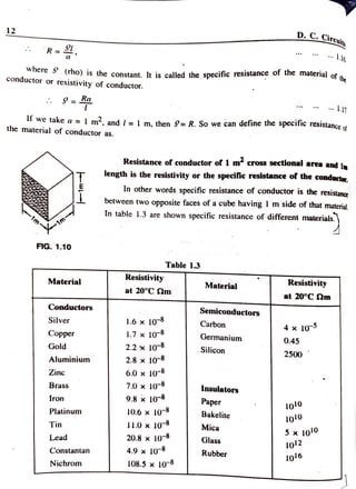 EEE Chapter 1_Part 1.pdf