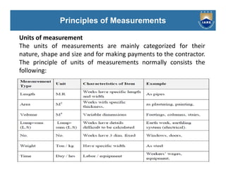 EEEC pdf.pdf | Physics | Science