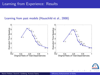 Efficiency Enhancement of Estimation of Distribution Algorithms | PPT