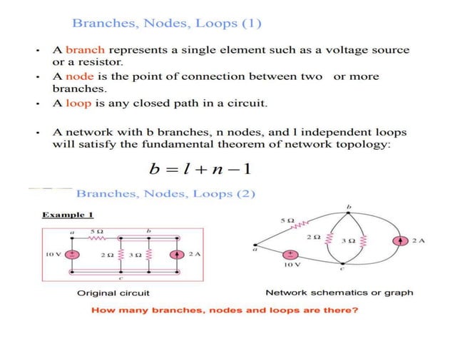 EEEE-CIVIL ppt unit 1,2,3.pptx