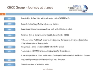 CBCC Global Presentation | PPT